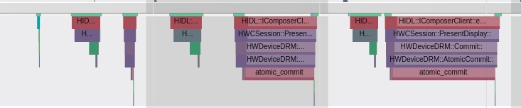 Android 平台性能导致的性能案例_surfaceflinger占用高-CSDN博客