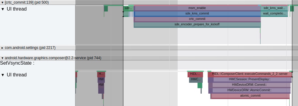 Android 平台性能导致的性能案例_surfaceflinger占用高-CSDN博客