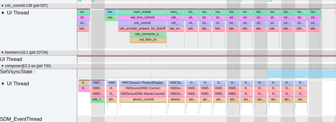 Android 中的卡顿丢帧原因概述 系统篇 · Android Performance