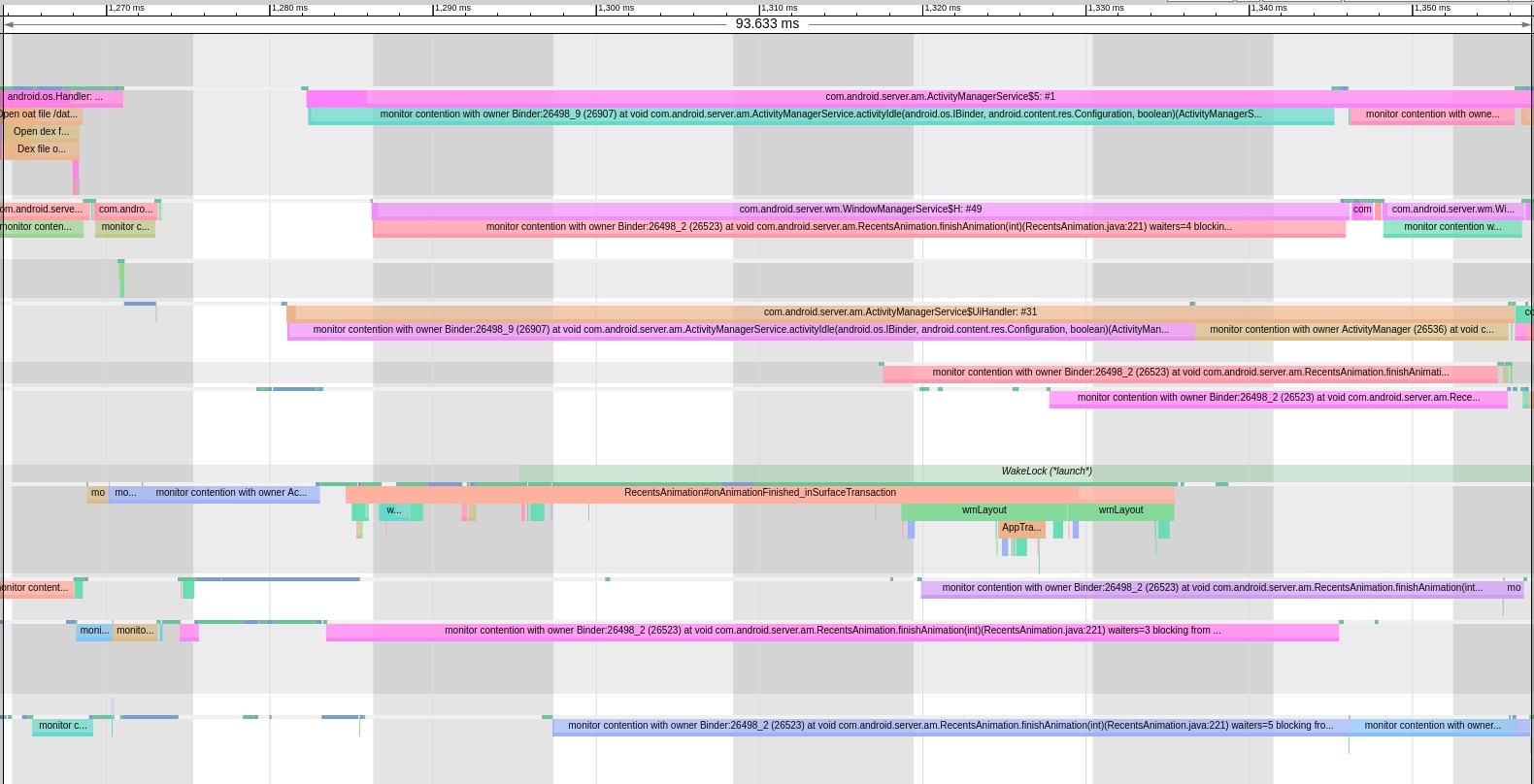 Android 平台性能导致的性能案例_surfaceflinger占用高-CSDN博客