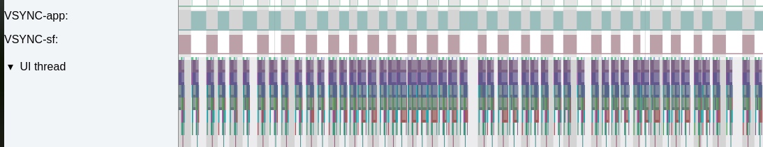 Android 中的卡顿丢帧原因概述 系统篇 · Android Performance